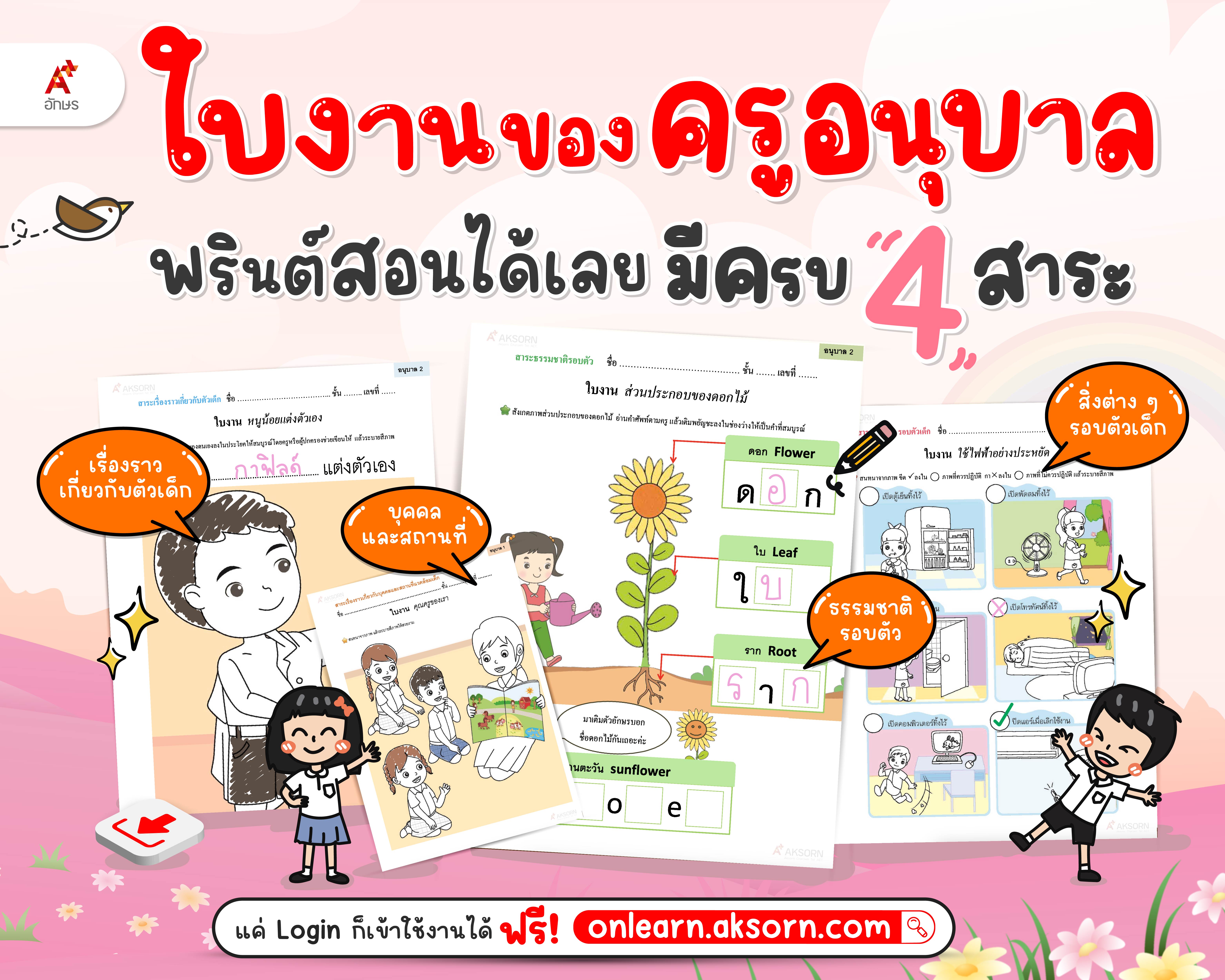 หนังสือเรียน แหล่งความรู้การศึกษา สื่อการสอน เพื่อ ครู นักเรียน | AKSORN
